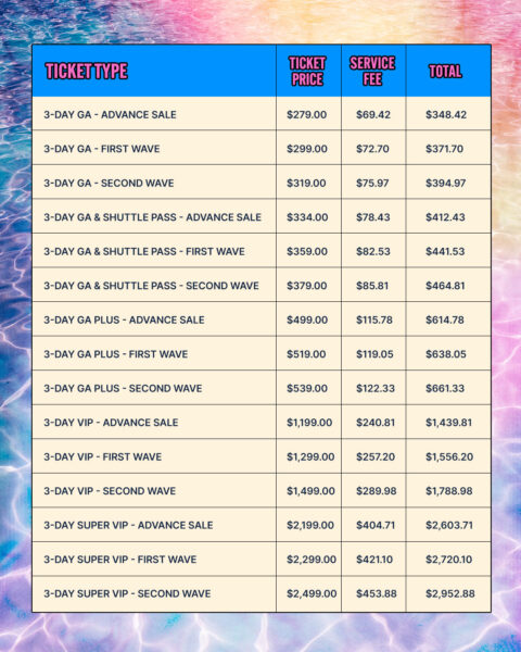 Hangout Music Festival 2024 Lineup