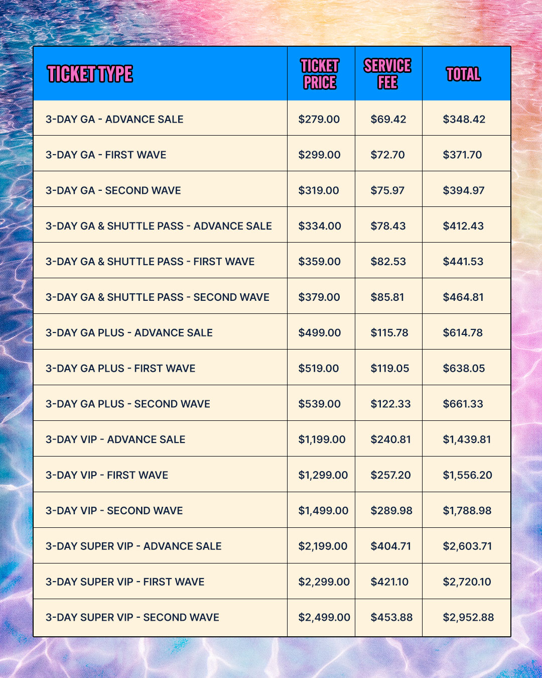 Hangout Music Festival 2024 Lineup